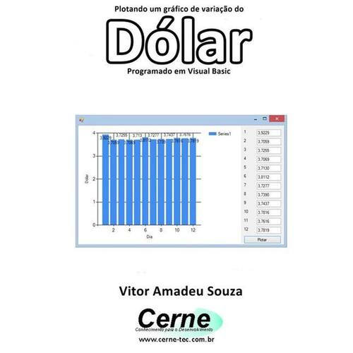 Plotando Um Grafico De Variacao Do Dolar Programado Em Visual Basic | Ponto Plotando Um Grafico De Variacao Do Dolar Programado Em Visual Basic | Ponto
