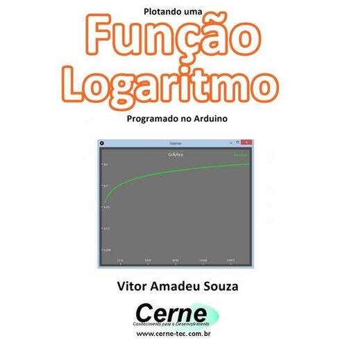 Plotando Uma Funcao Logaritmo Programado No | Ponto Plotando Uma Funcao Logaritmo Programado No | Ponto