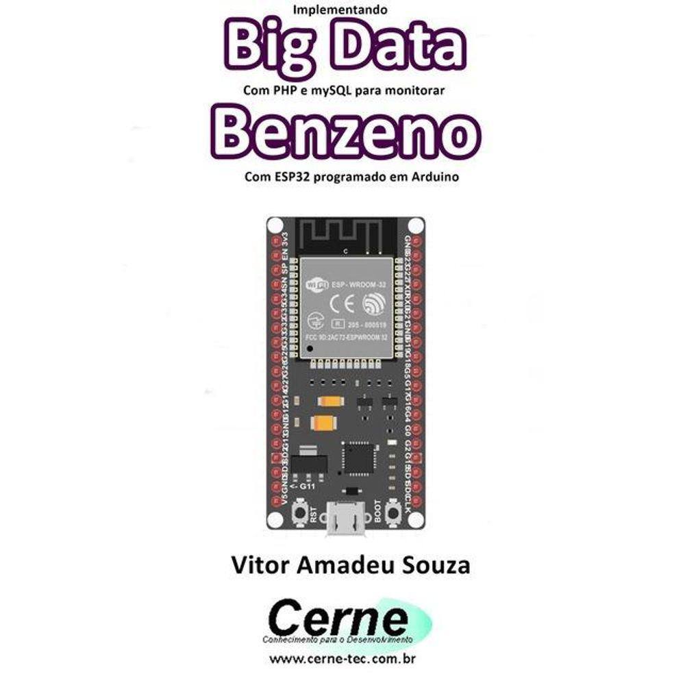 Implementando Big Data Com Php E Mysql Para Monitorar | Ponto